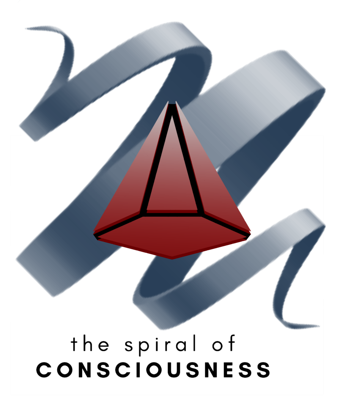 The Spiral of Consciousness – ITK Consultants